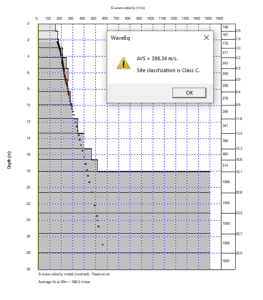 Seismic Site Classification Vs30 - Sitka Geoscience